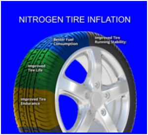 Car Service Center | Complete Car Repair | Liberty Northland